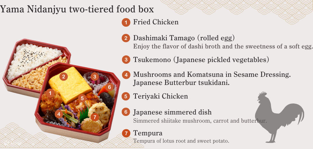 [Tokyo Station] Shinkansen Ekiben Bento Box - Klook Singapore